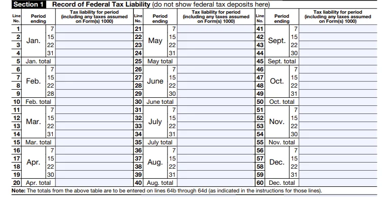 IRS Form 1042 for 2024