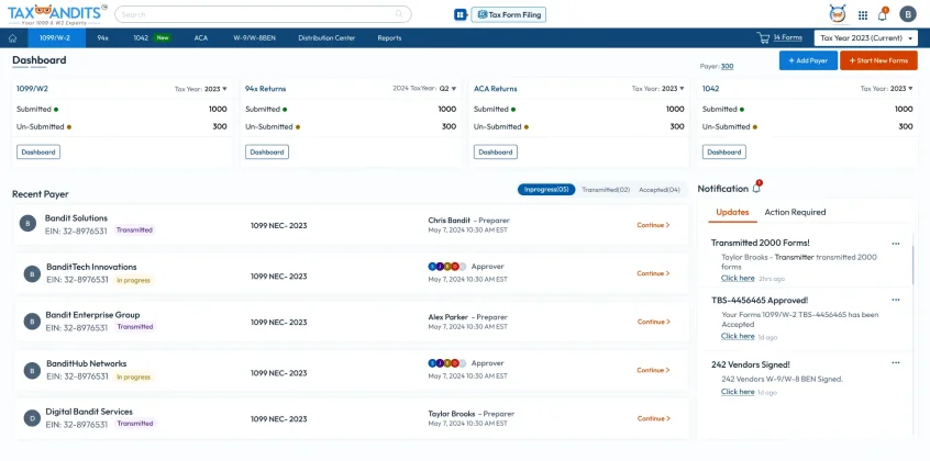 TaxBandits IRS E-Filing Solution Designed for Tax Pros