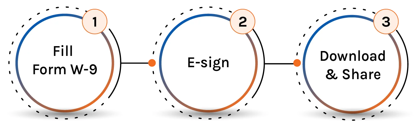 Fillable Form W-9 | Easily Complete and Submit W-9 Online