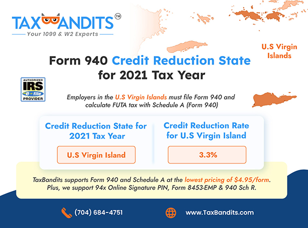 IRS Credit Reduction State for 2021 | Schedule A (Form 940)